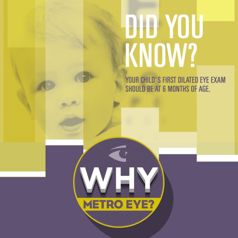 Why Metro Eye? – Metro Eye