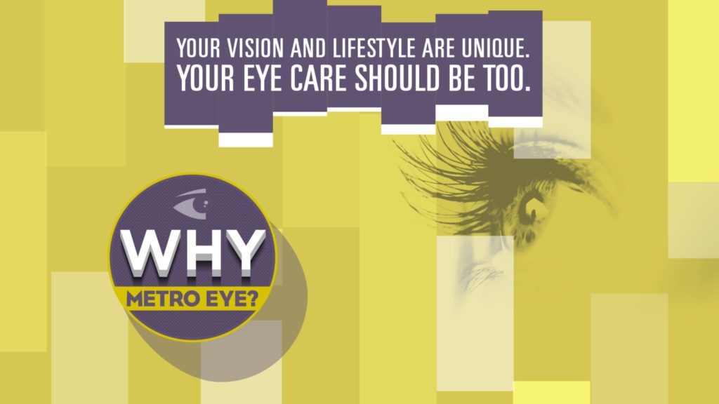 Why Choose Metro Eye Optometrists? – Metro Eye