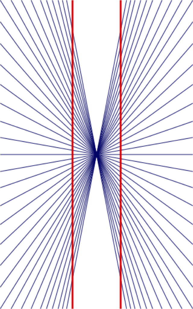 3 of Our Favorite Optical Illusions and How They Trick Your Eyes ...